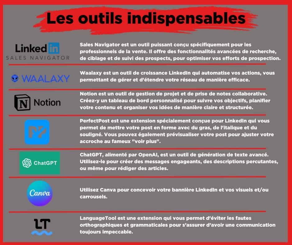 Stratégie LinkedIn : Guide pratique pour une routine business aux ...